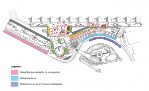 Aeroporto de Congonhas: Veja como chegar e sair do aeroporto